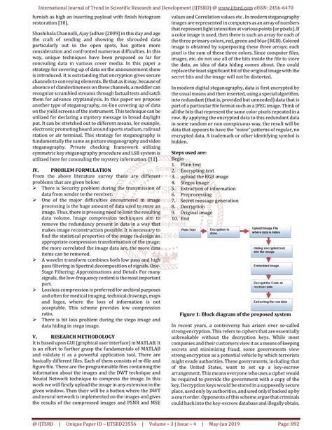 a review on stegnography data hiding using color images pdf