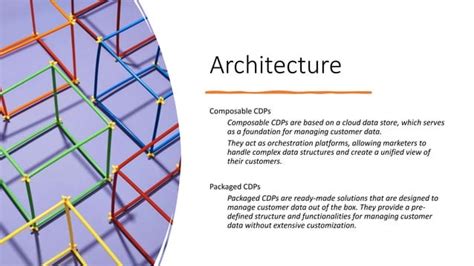 Composable And Packaged Cdp Pptx