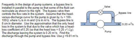 Solved Valve Bypass Line Frequently In The Design Of Pump