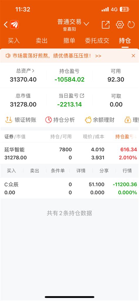 我割肉了，你可以涨了众辰科技603275股吧东方财富网股吧