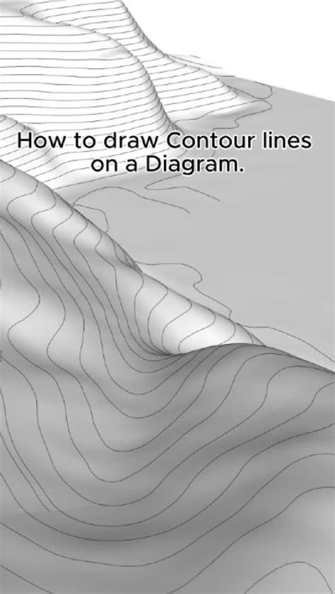 Febhouse Shadow Analysis For Optimal Placement Of Outdoor Amenities Shadowanalysis Zoning