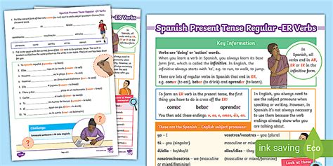 👉 Spanish Present Tense Regular Er Verbs Worksheet