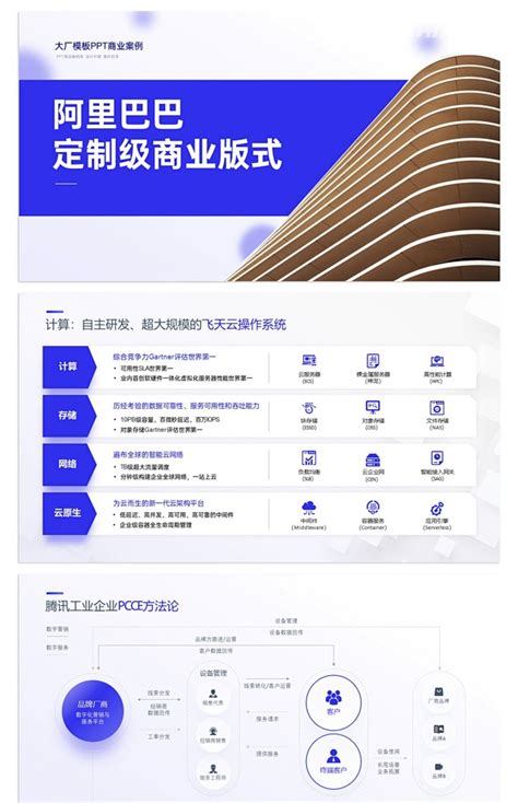 【ppt 126】38页蓝色阿里巴巴互联网大厂商业案例组织架构ppt模板 淘宝网
