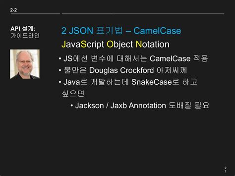 Rest Api 설계 Speaker Deck