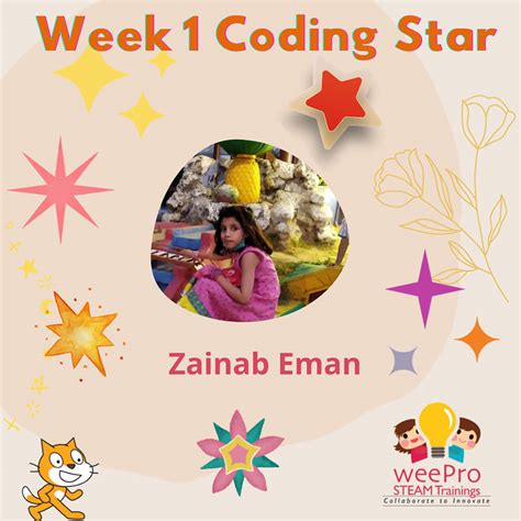 Weepro Coders Sepoct21 Batch Meet Our Adorable