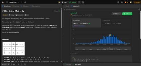 Ankith Chowdary On Linkedin Consistency Leetcode Coding