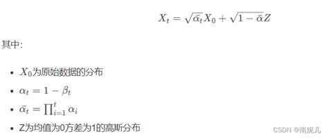 生成扩散模型（ddpm）扩散模型 生成模型 Csdn博客