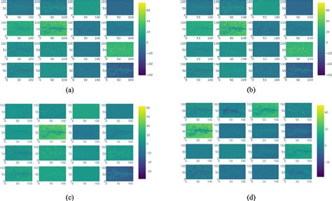 Figure 1 From Design And Scaffolded Training Of An Efficient Dnn