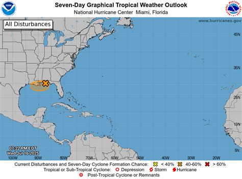 Nhc Tracking Tropical Wave In Atlantic Whats Its Storm Potential