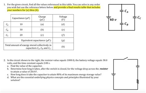 Solved For The Given Circuit Find All The Values Chegg Com