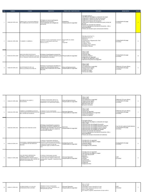 Catalogo De Cursos Pdf Simulación