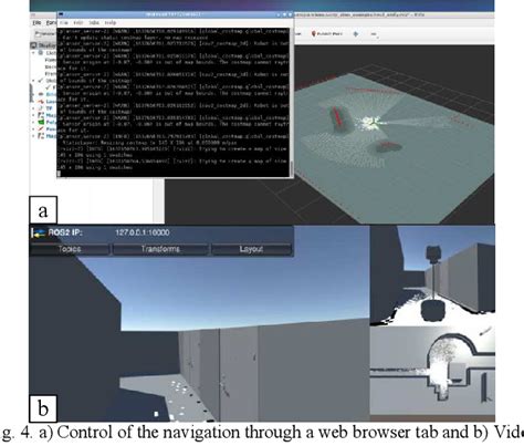 figure 3 from ros2 and unity based simulation for telepresence robot