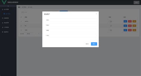 Vueelement Ui 电商后台管理系统详细总结vue后台管理系统 Vueelementui Csdn博客