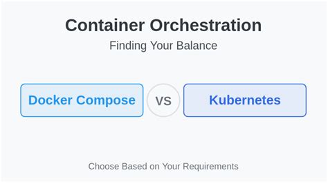 Kubernetes Architecture Power Of Init And Sidecar Containers By Vishwa S Apr 2025 Medium