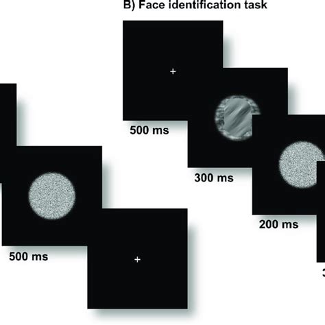 Example Trials For All Tasks A Contrast Detection Task Each Trial Download Scientific