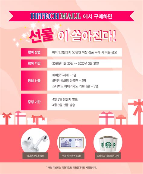 2020년 새해맞이 구매고객 이벤트 선물이 팡팡 하이테크몰 고객지원 뉴스레터
