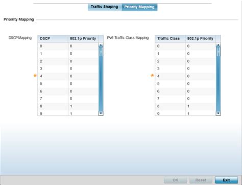 Access Point System Reference Guide
