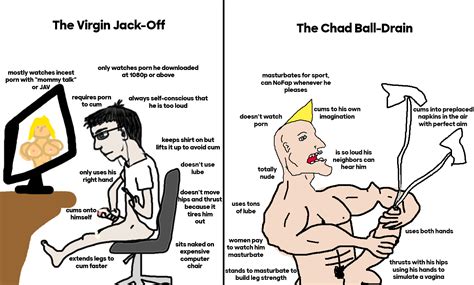 Post Chan Chad Thundercock Meme Virgin Virgin Vs Chad