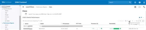 Srm Naming Mismatch For A Switch In Cisco Report Dell Us