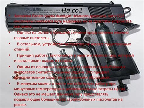 Страйкбольное оружие - презентация онлайн