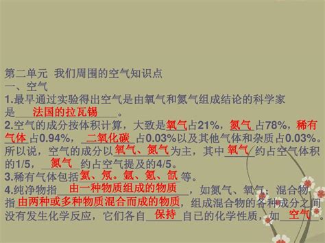 九年级化学 第二单元我们周围的空气课件 人教版word文档在线阅读与下载无忧文档