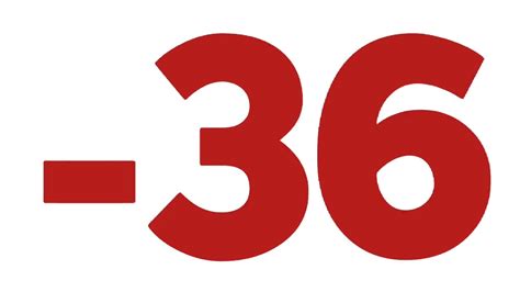 Happy Behavior Number Day With Each Percent Symbol Youtube