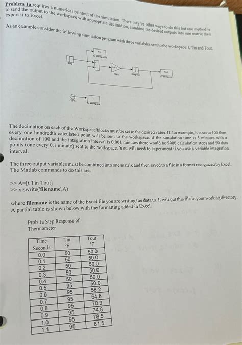 Solved A Develop And Run A Simulink Program To Stimulate Chegg