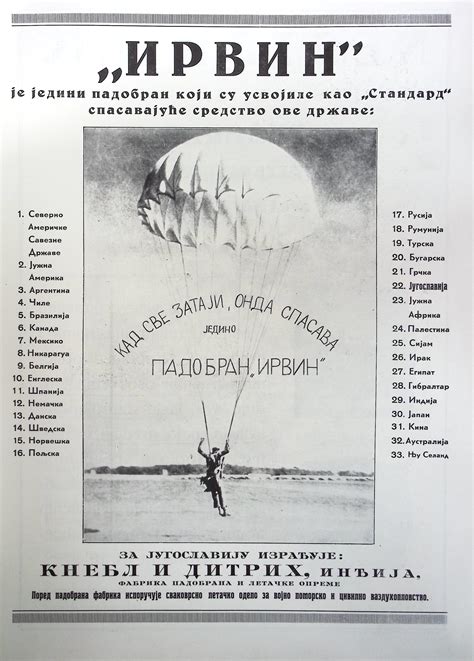 Клуз ПС 11 Падобран Музеј ваздухопловства