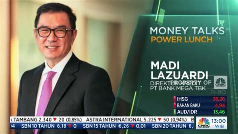 Madi Lazuardi Posted On Linkedin