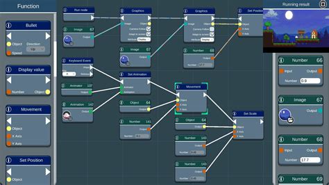 Programming Simulator On Steam