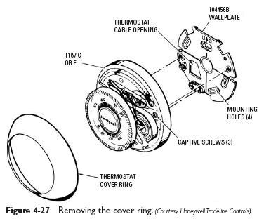 Thermostat Calibration Heater Service Troubleshooting