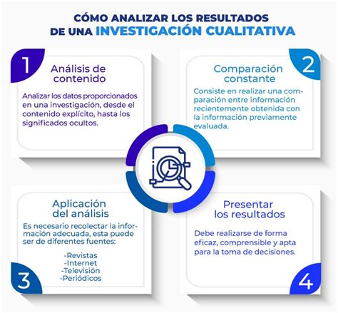 Cualitativa Ejemplos Datos Cualitativos Y Cuantitativos Pdf