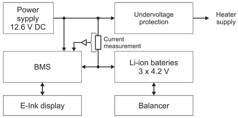 Energies Free Full Text High Precision Switched Capacitor Device