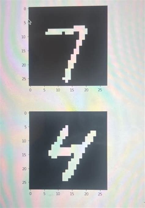 Solved In This Project We Will Explore The Mnist