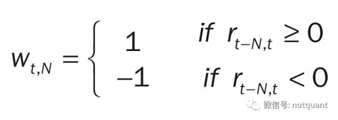 [量化]基于决策树模型的自适应时序动量策略 知乎