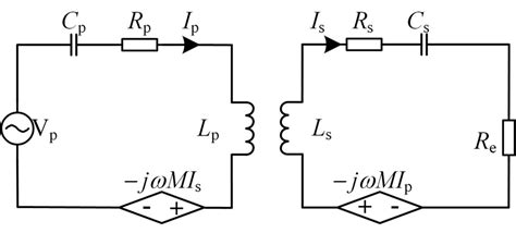 Equivalent Mutual Inductance Model Of Serial Serial Ss Compensated Download Scientific