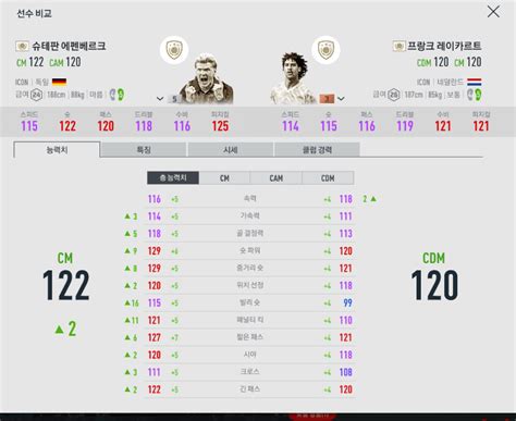 피파 팀짜는거 고수 분들 Ea Fc 온라인 에펨코리아
