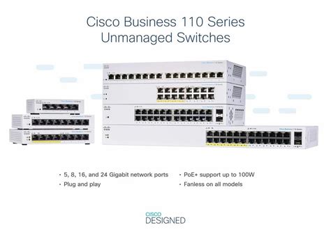 CISCO Buisness Series Switch CBS110 24T IN Grey At 21550 In Ahmedabad