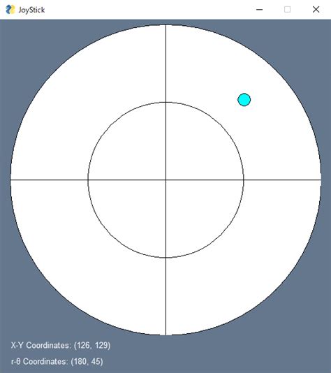 GitHub AiueoABC GUI JoyStick Simple GUI JoyStick