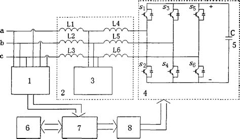 Three Phase Power Equipment Digital Decoupling Monitoring System And Control Method Eureka
