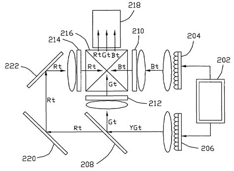 Image Projection System Eureka Patsnap