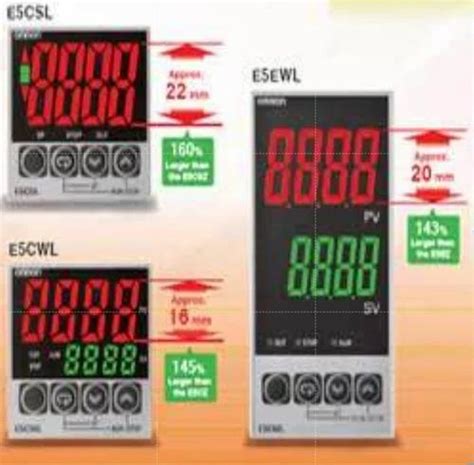 Temperature Controller Panel At ₹ 2501 Temperature Control Panels In Indore Id 3255716012
