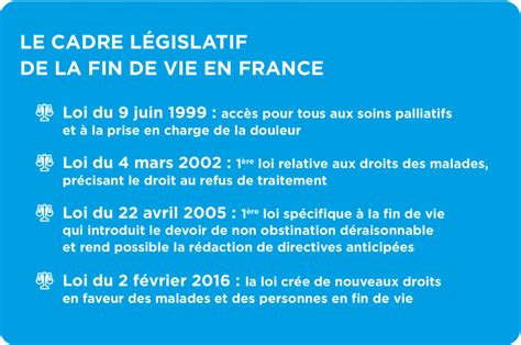 Concertation nationale La fin de vie en France Vincent THIÉBAUT
