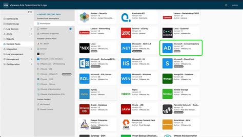 Daniel Simelka On Linkedin Vmware Aria Operations For Logs Content Pack For Microsoft Active