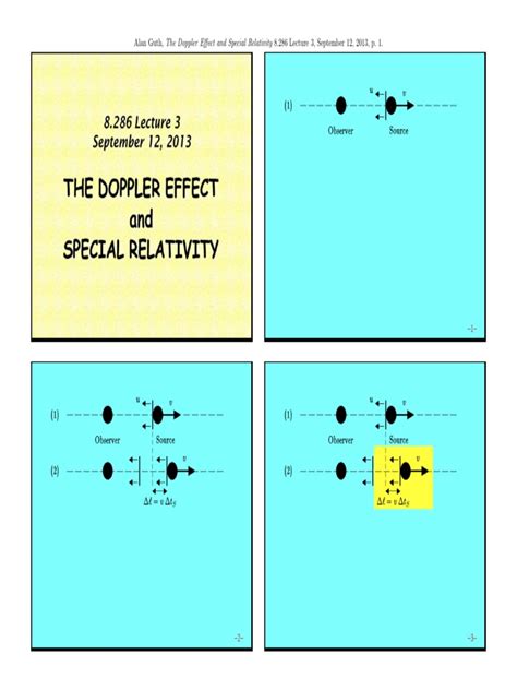 Special Relativity Pdf