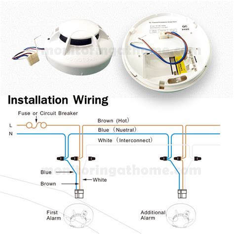 Fire Alarm ตัวจับควัน 220 V Ac Powered Smoke Detector