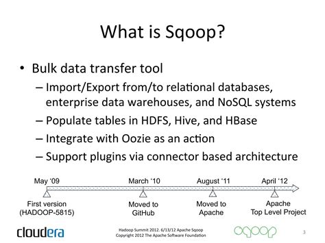 New Data Transfer Tools For Hadoop Sqoop 2 Ppt Free Download