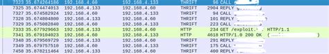 vmware vrealize log insight vmsa 2023 0001 iocs security boulevard