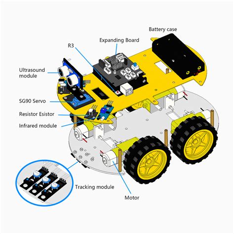 Lafvin 4wd Smart Robot Car Kit V2 For Arduino Robot Stem Graphical Pr