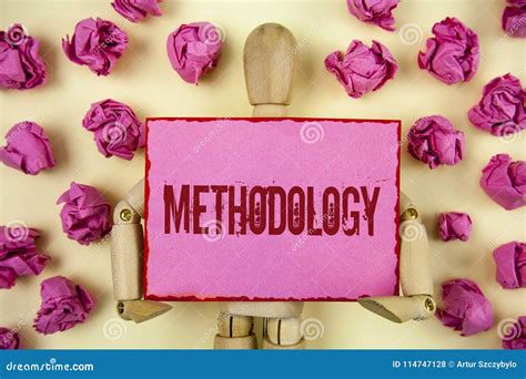 Handwriting Text Methodology Concept Meaning System Of Methods Used In A Study Or Activity
